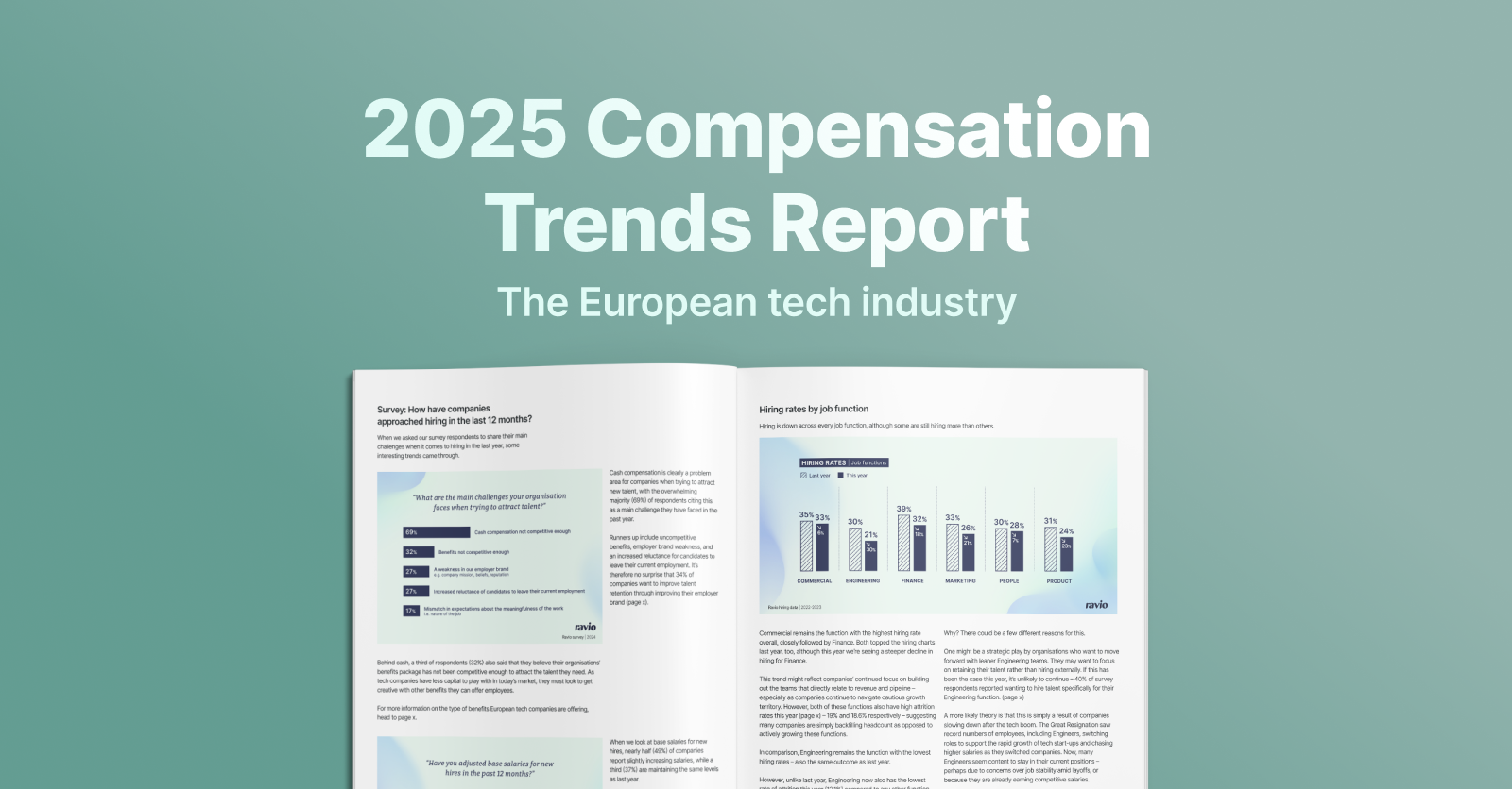 Compensation Trends for European Startups