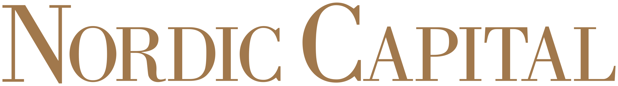 Ravio x Nordic Capital